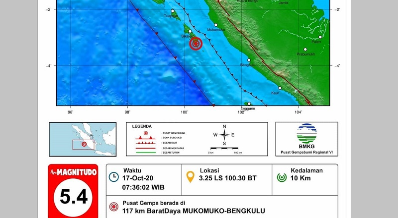 Gempa M 5,4 Guncang Mukomuko, BMKG Padang Panjang: Tidak Berpotensi Tsunami