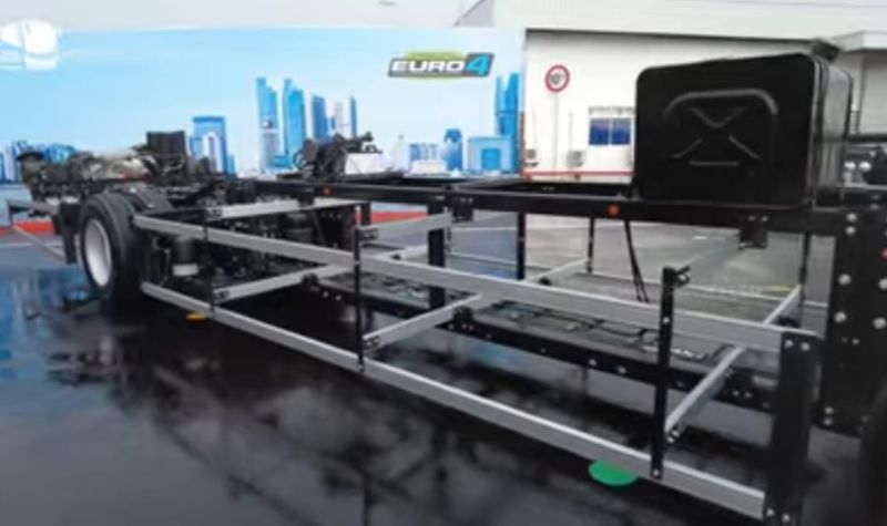 Tidak Sembarangan! Ternyata Ini Alasan PT Transport Express Jaya Pakai ...